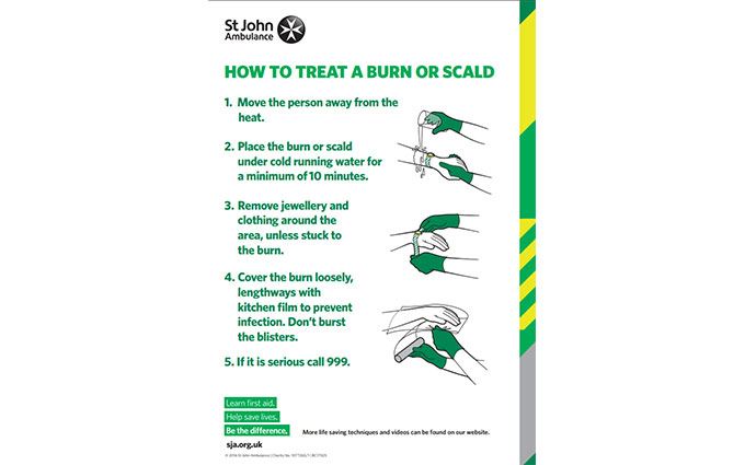 Burns and Scalds - Signs & First Aid Advice | St John Ambulance